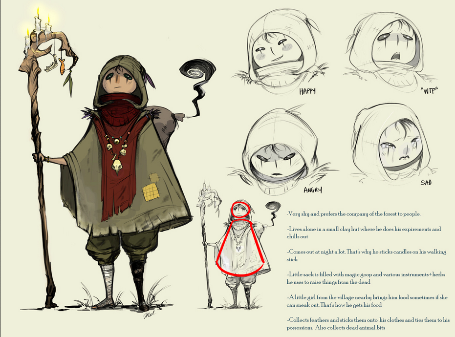 What is a Character Sheet and how it can help you design better ...