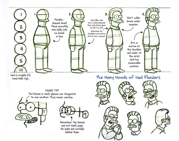When to use a Character Model Sheet and why – MabsArts